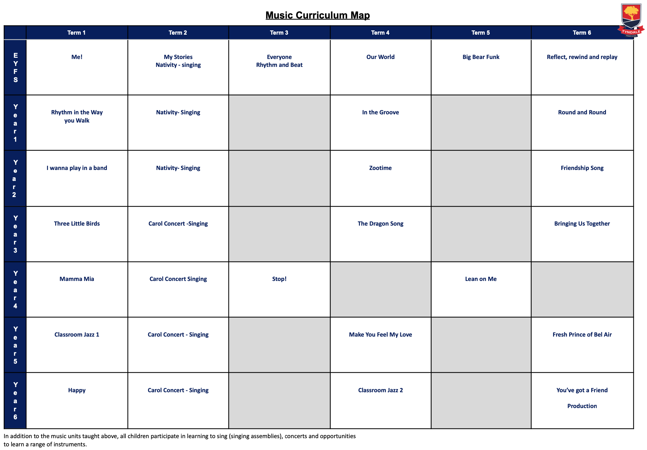Music - Tyndale Primary School