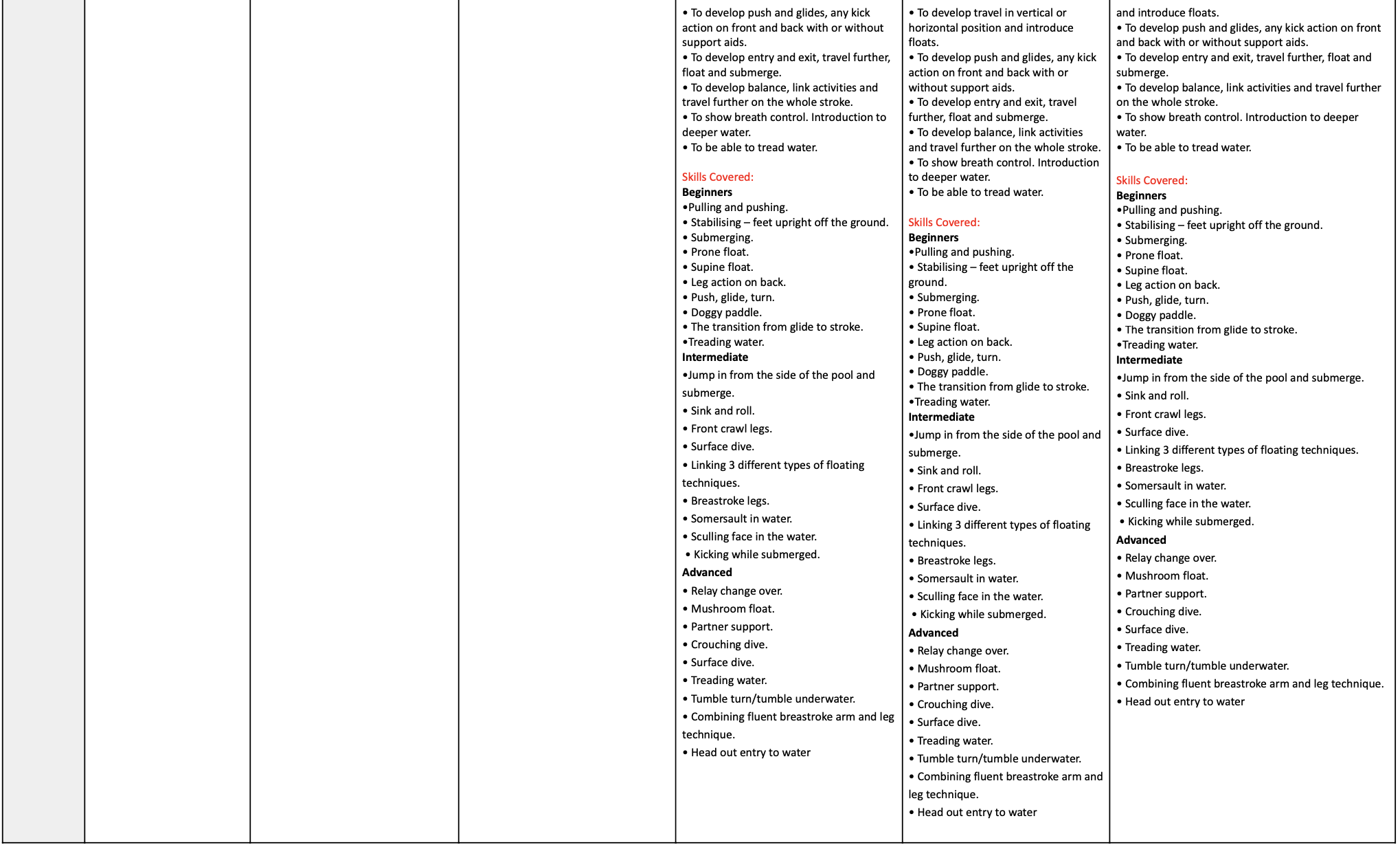 PE - Tyndale Primary School