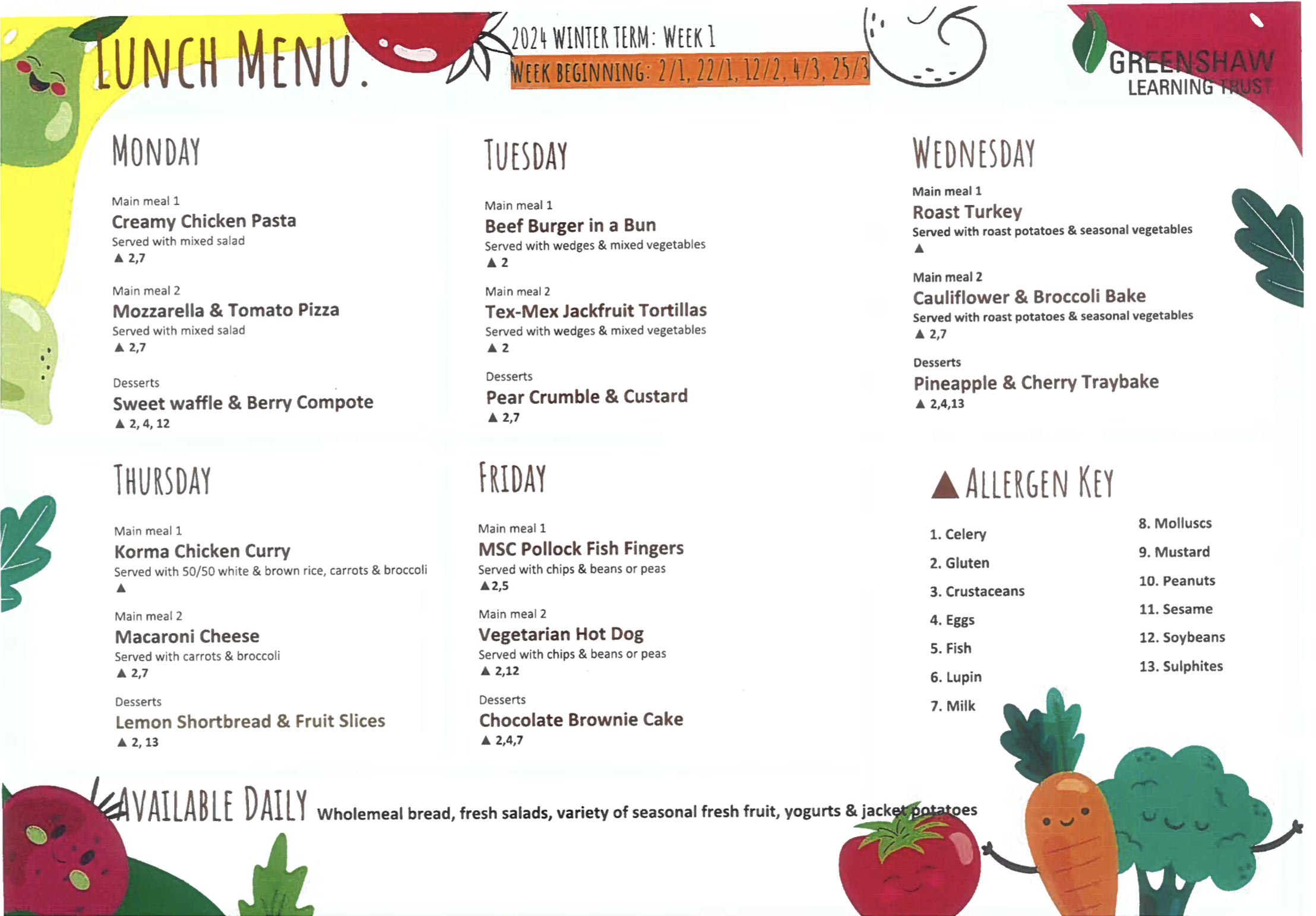 School Meals - Tyndale Primary School