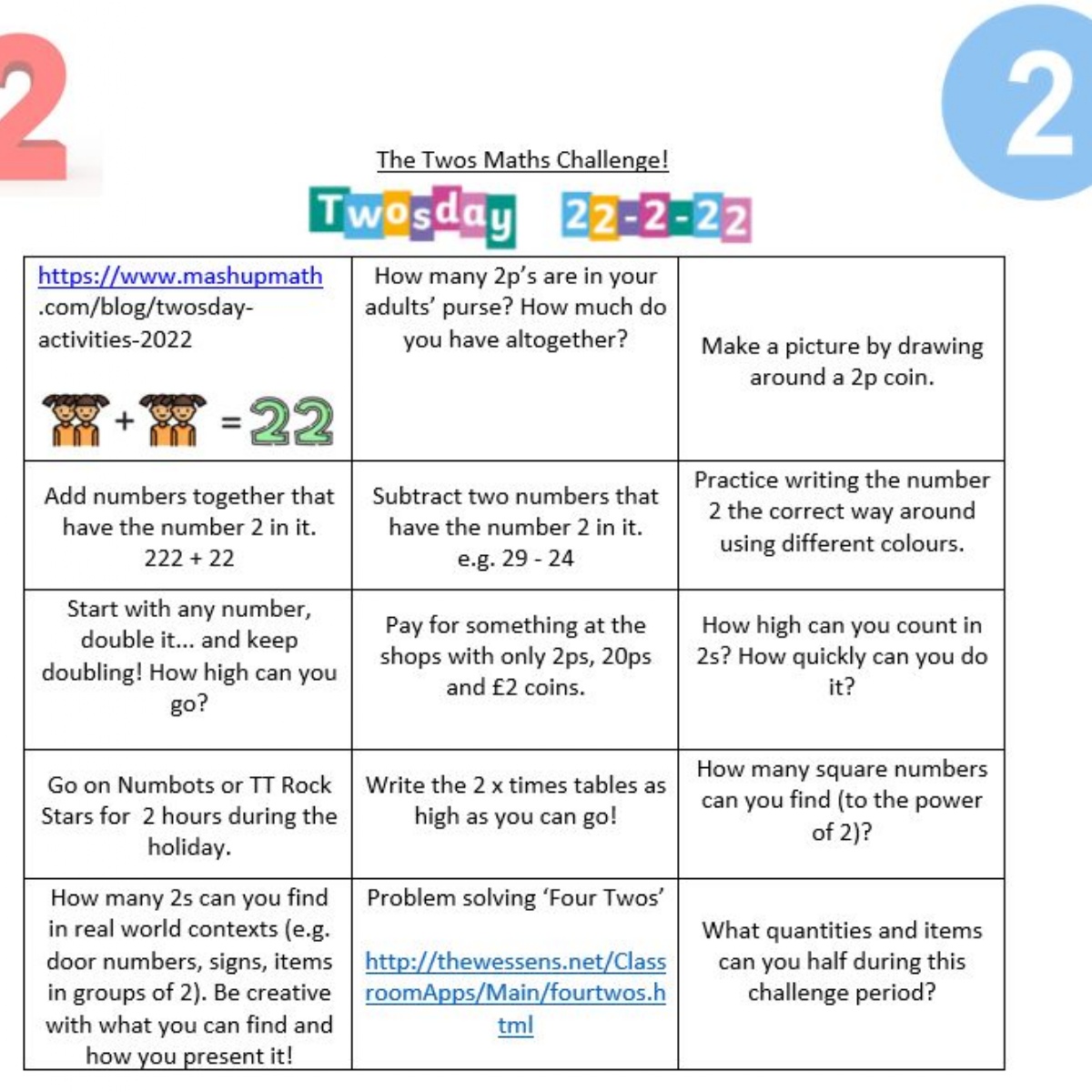Twos Maths Challenge! - Tyndale Primary School