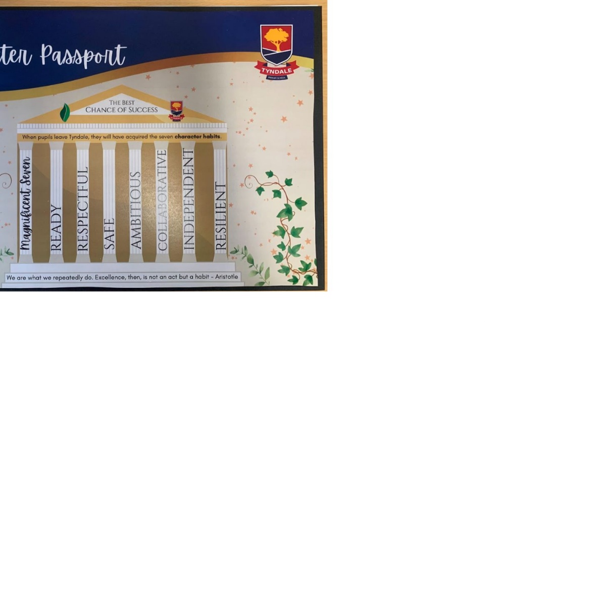 Character Passport - Tyndale Primary School
